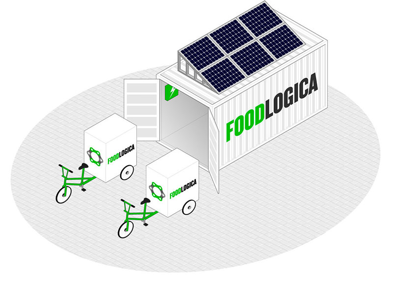 Foodlogica: duurzame logistiek voor lokale merken en horeca - De Betere ...