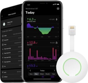 Beste energiemeter van 2025 - Debeterewereld.nl